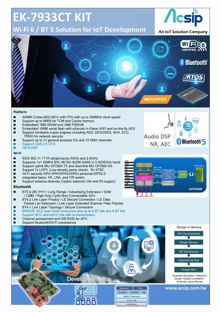 Acsip: Track and Play